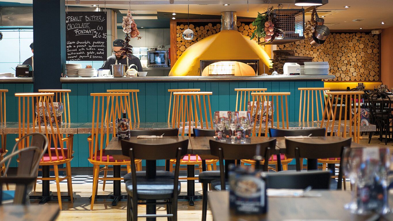 Zizzi Italian Restaurants Solihull | Touchwood