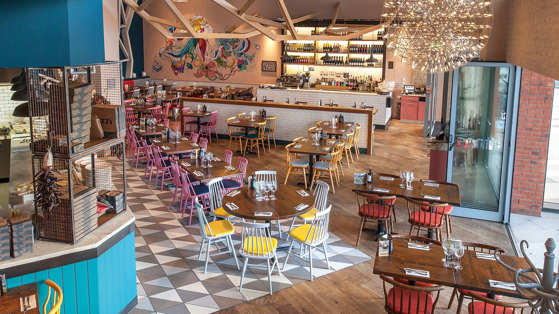 Zizzi Italian Restaurants Wembley | London Designer Outlet