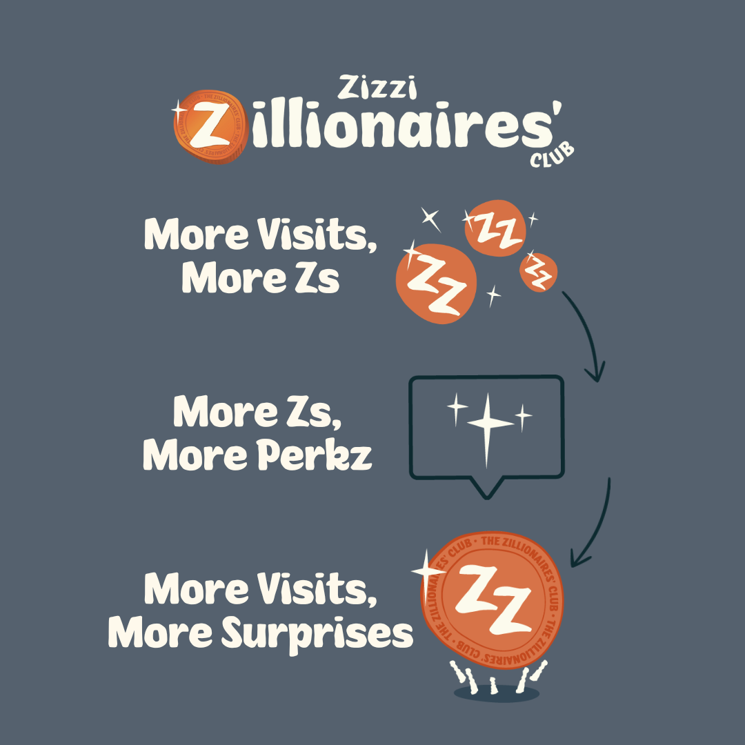 Zizzi Offers | Zillionaires' Club at Zizzi | Sign Up Today